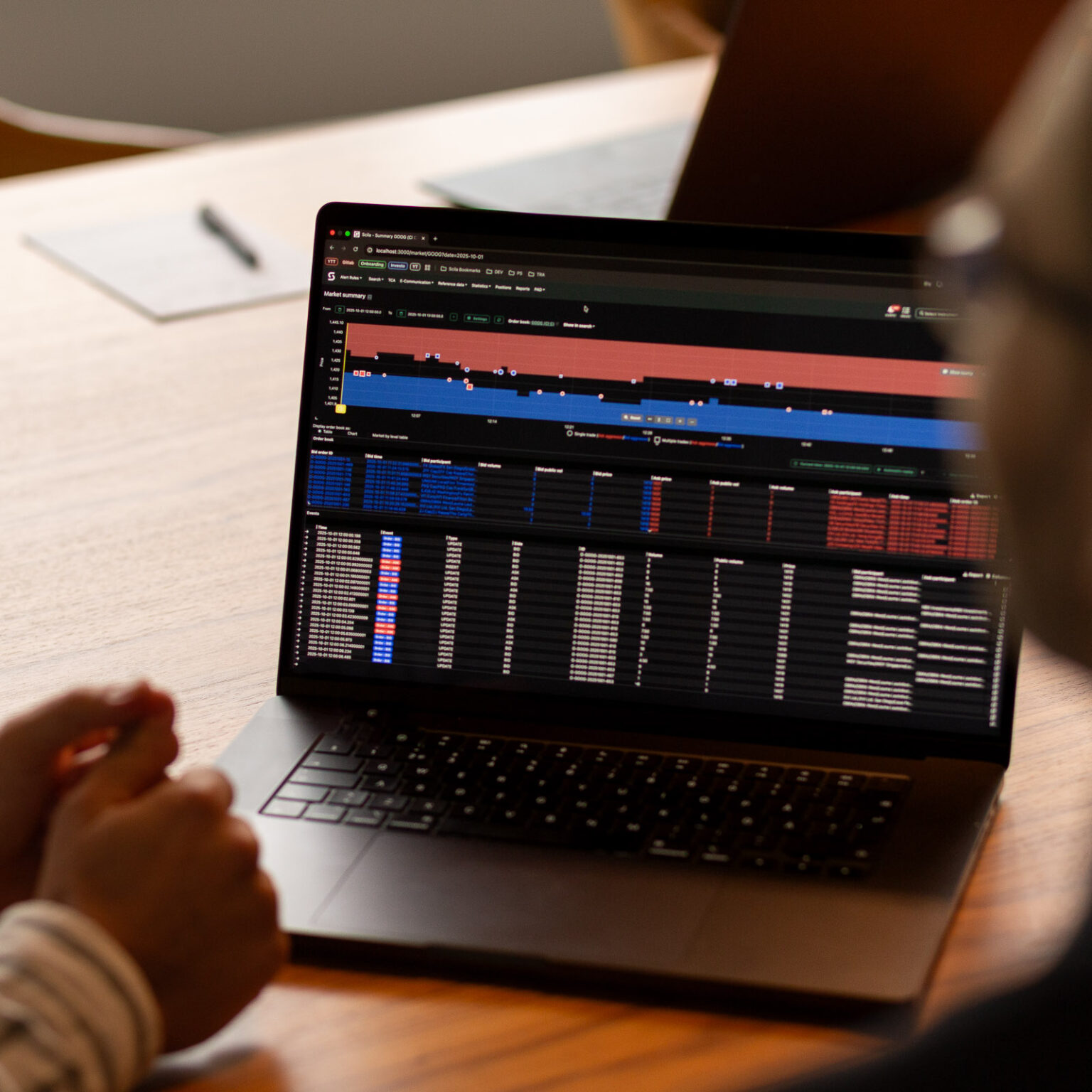 Software for Market Surveillance, Risk, Compliance, and AML - Scila